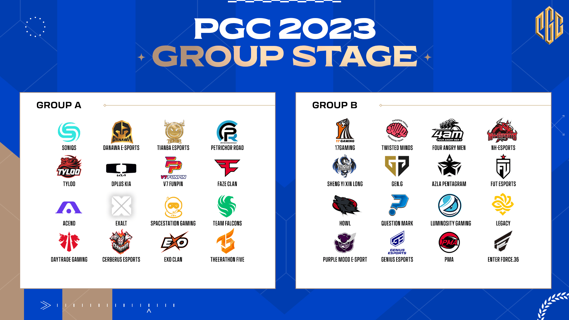 PUBG PGC2023正式开打！PCL赛区7支战队勇猛出征！_资讯_360游戏